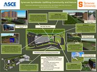 Poster Gallery from the 2025 Civil Engineering Student Championships ...