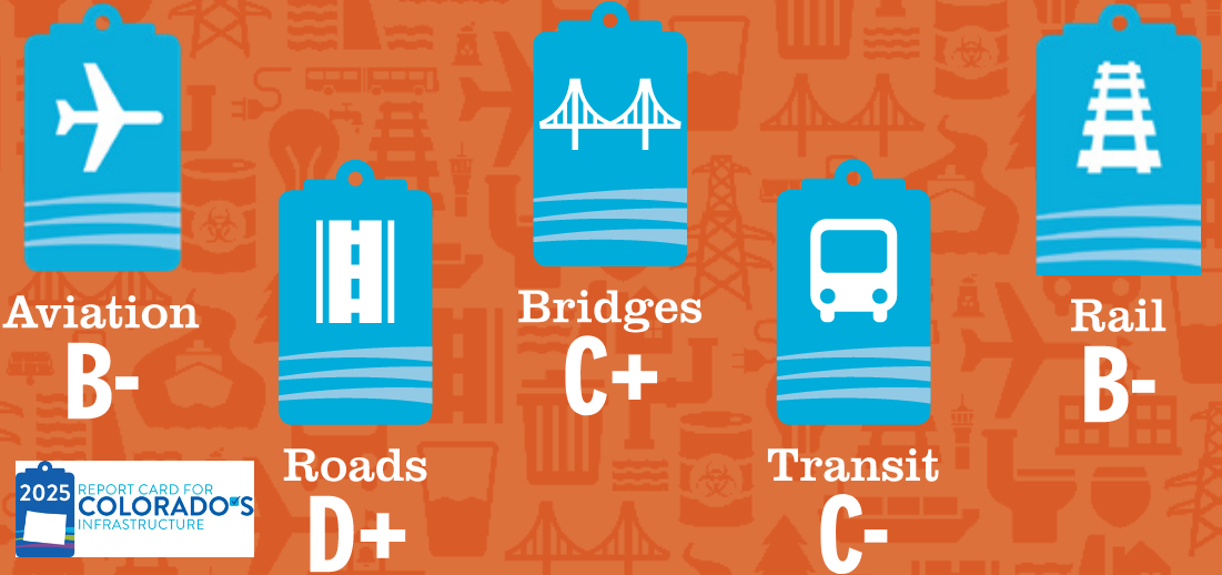 ASCE Colorado Infrastructure Report Card Transportation Panel ...