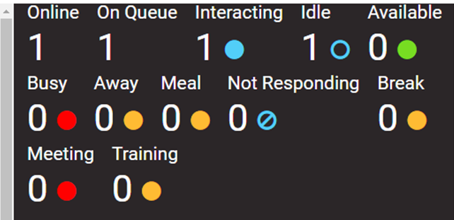 Genesys Cloud - Main - Genesys
