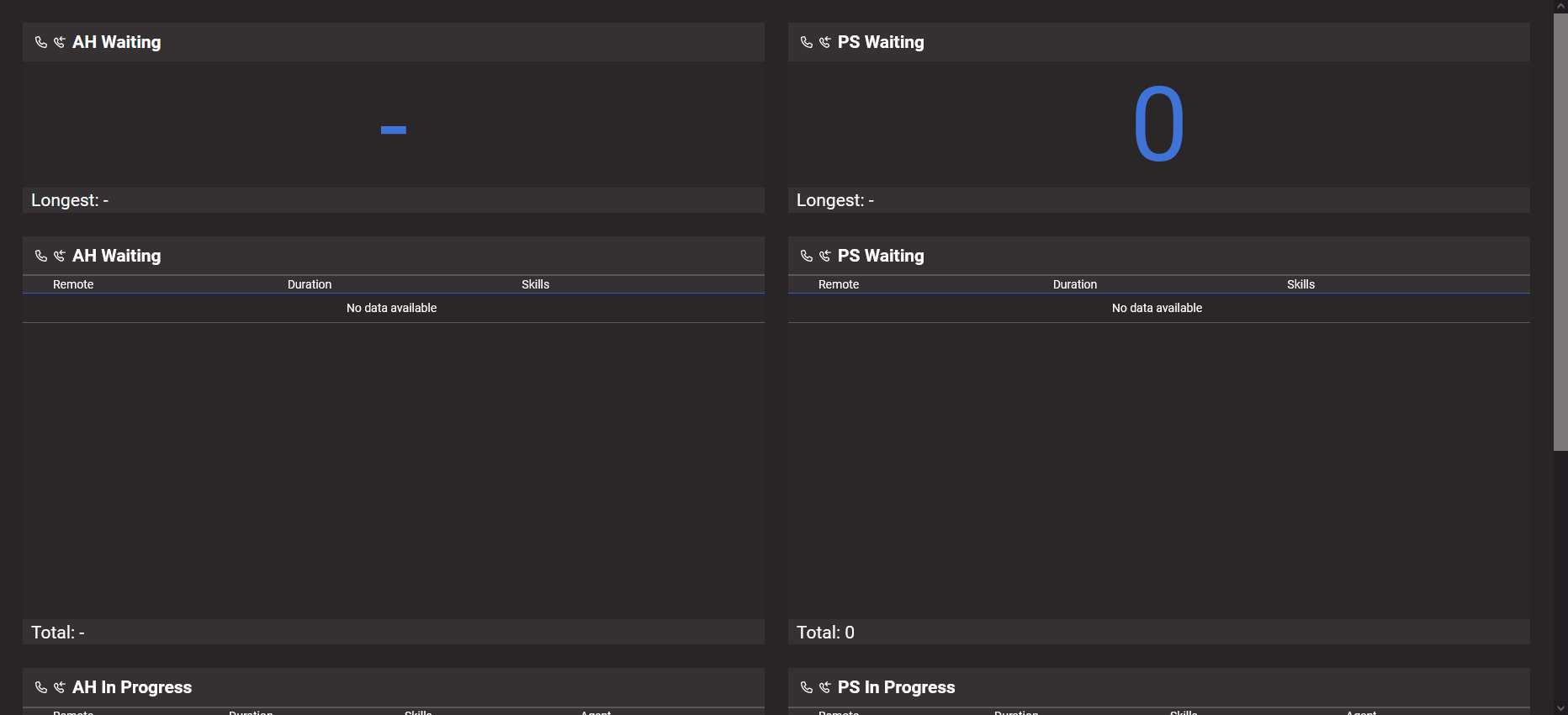 Genesys Cloud - Main - Genesys