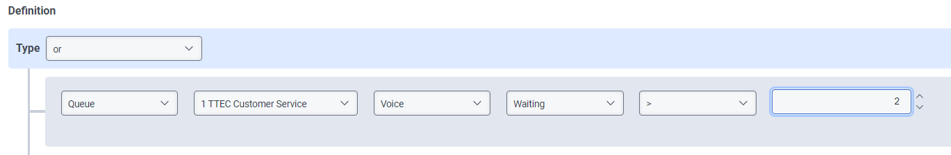 Queue Depth Reporting and/or Alerts | Workforce Engagement Management