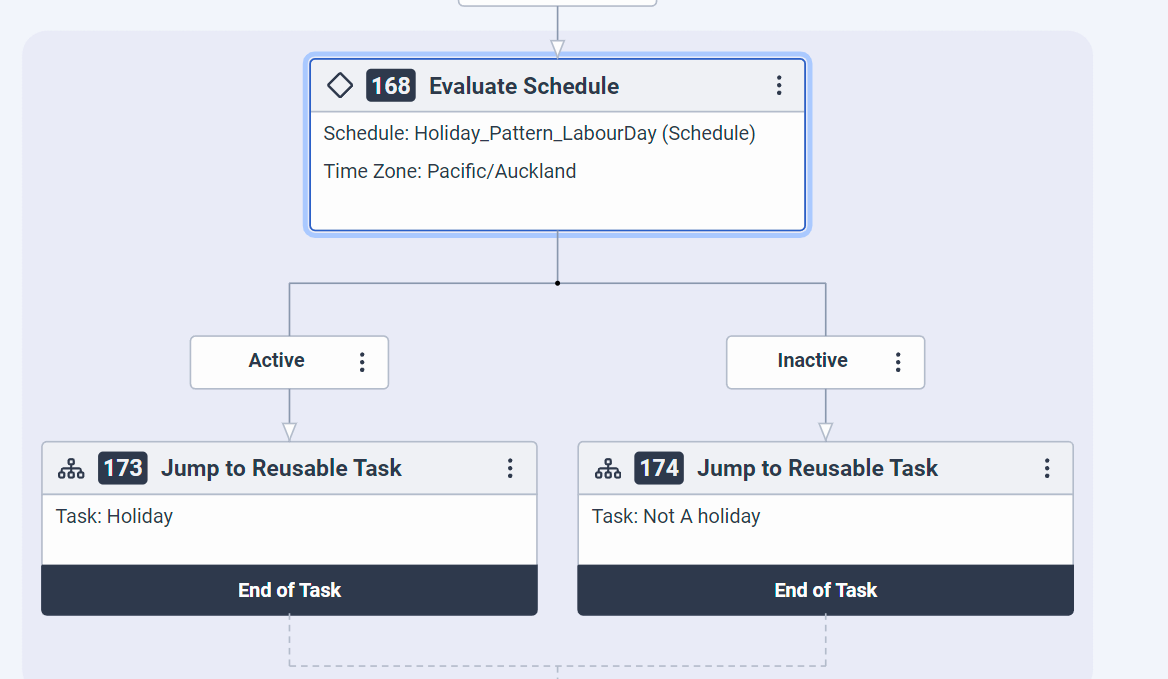 Genesys Cloud - Main - Genesys
