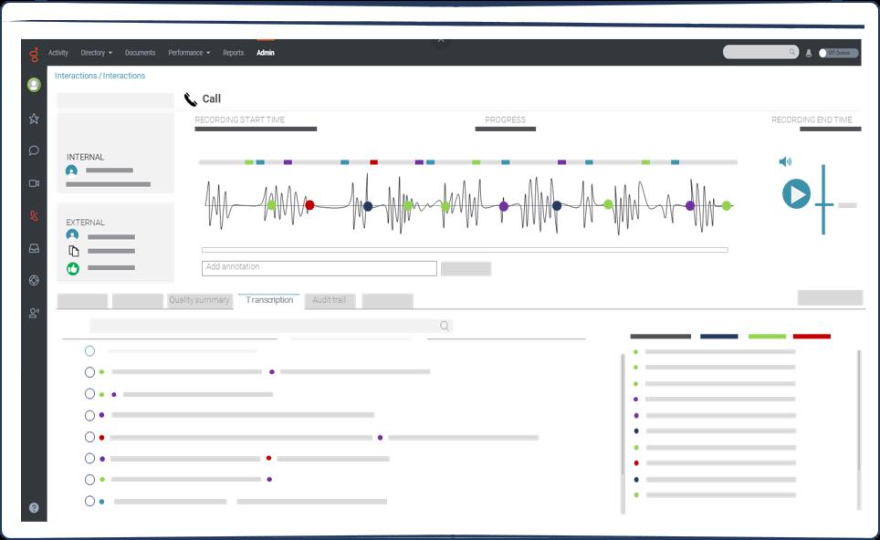 Diving in: Speech and text Analytics | Workforce Engagement Management