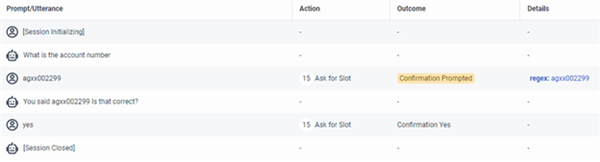 Bot Flow - Slot Type Regex | Genesys Cloud - Main