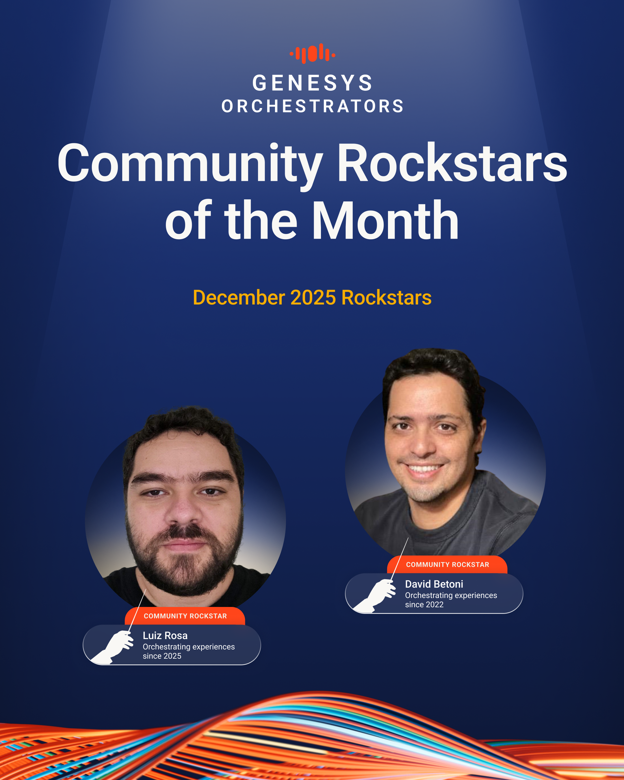 December Rockstars Top the Charts! | Genesys Cloud - Main