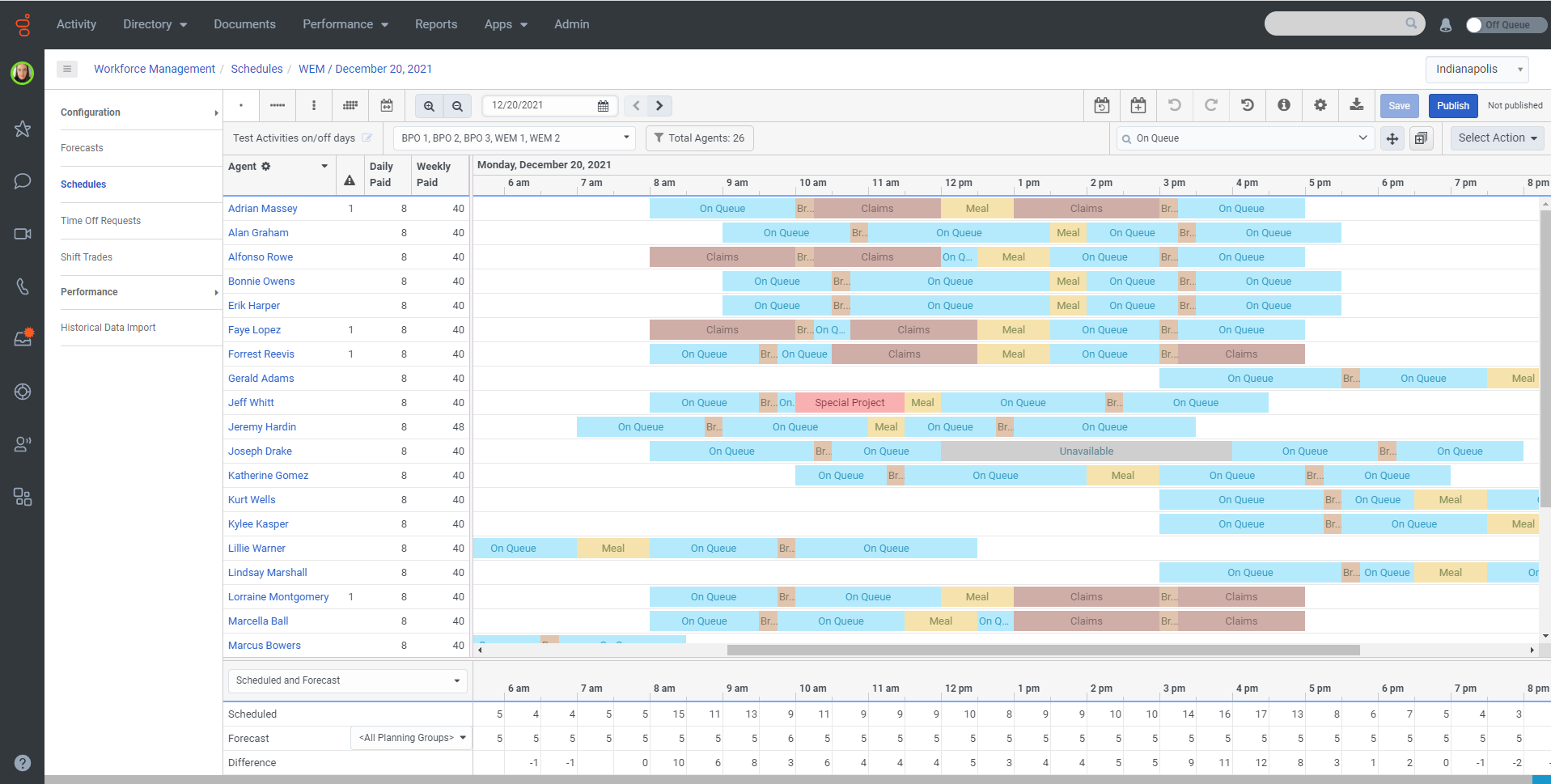 Workforce Engagement Management - Genesys