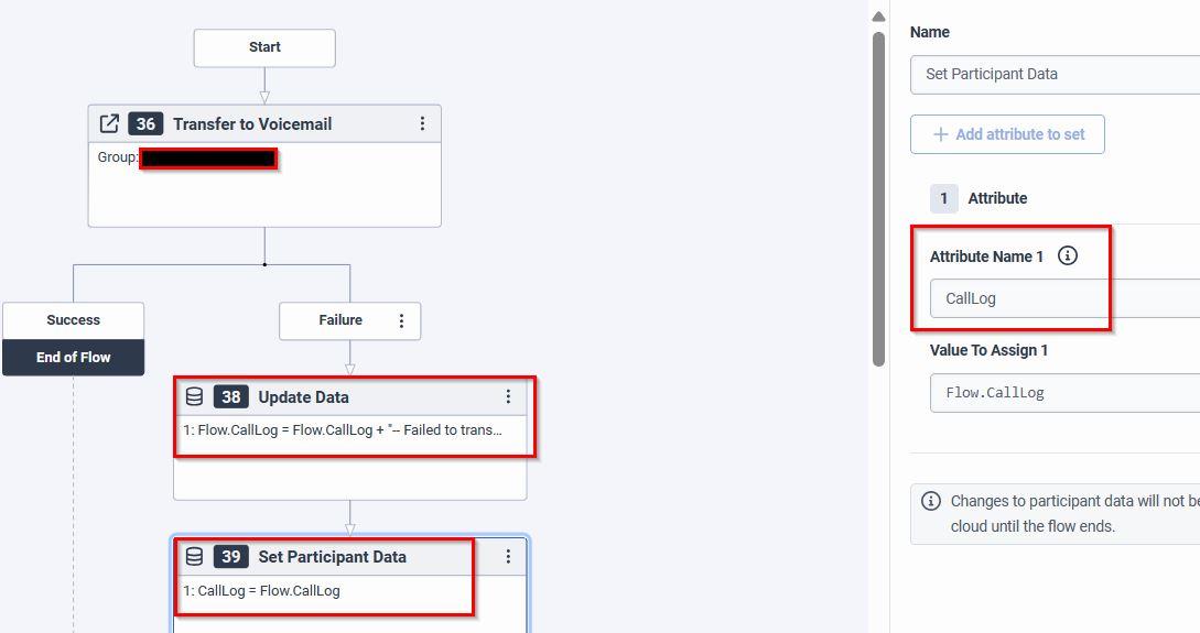 Genesys Cloud - Main - Genesys