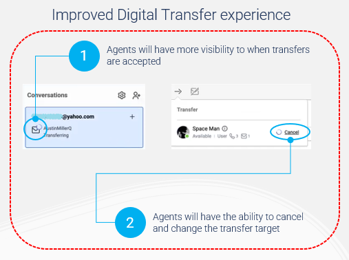 Genesys Cloud - Main - Genesys