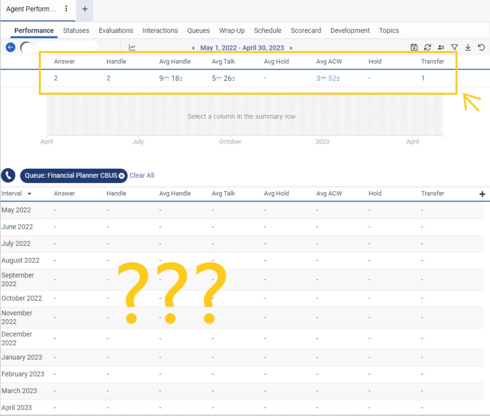 Genesys Cloud - Main - Genesys