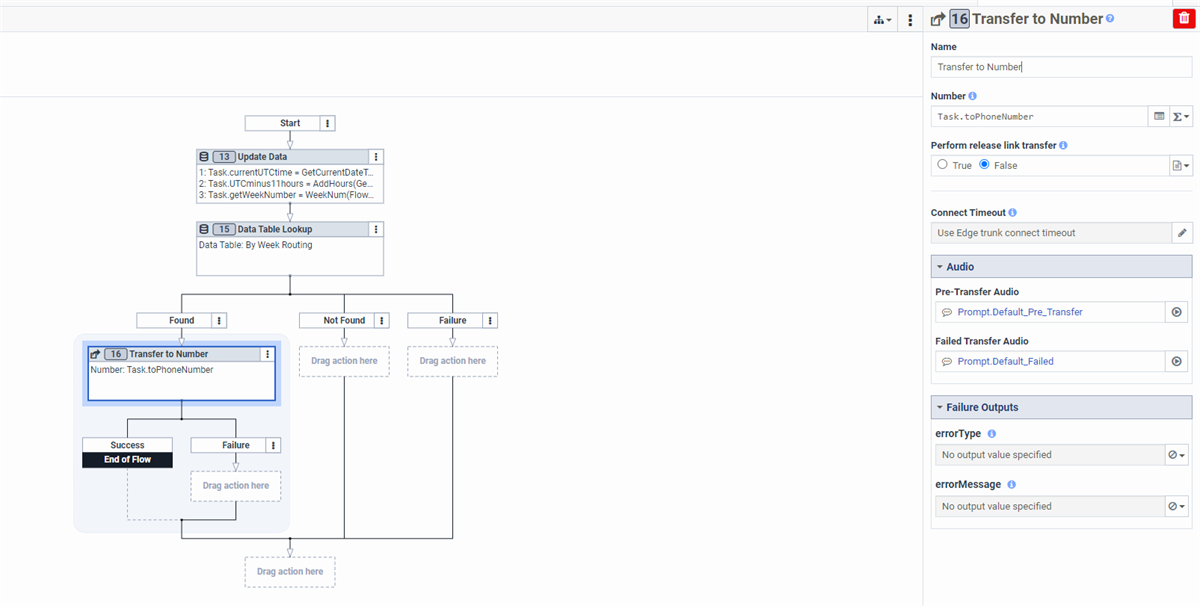 Architect call flow for Rotating schedules | Genesys Cloud - Main