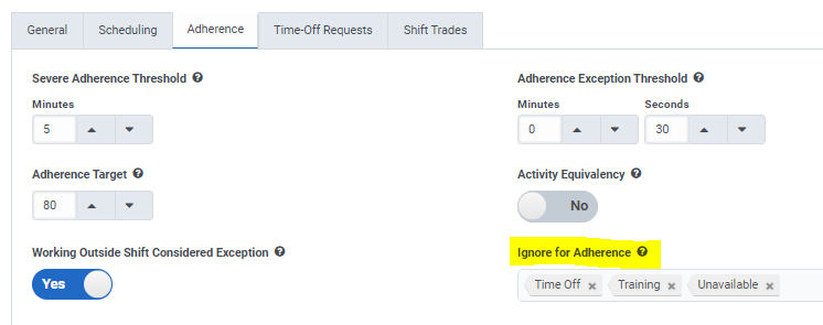 Adherence is calculating incorrectly when I select statuses to 'Ignore ...