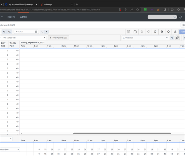Workforce Engagement Management - Genesys