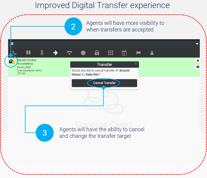 Genesys Cloud - Main - Genesys