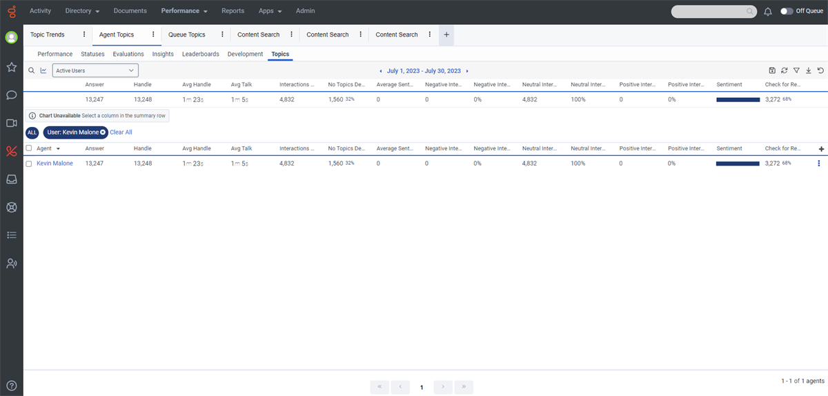 Workforce Engagement Management - Genesys