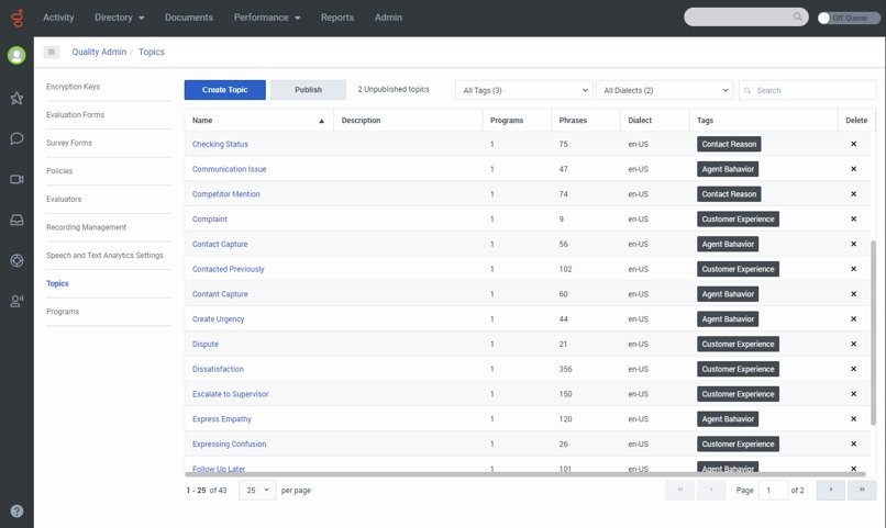 Workforce Engagement Management - Genesys