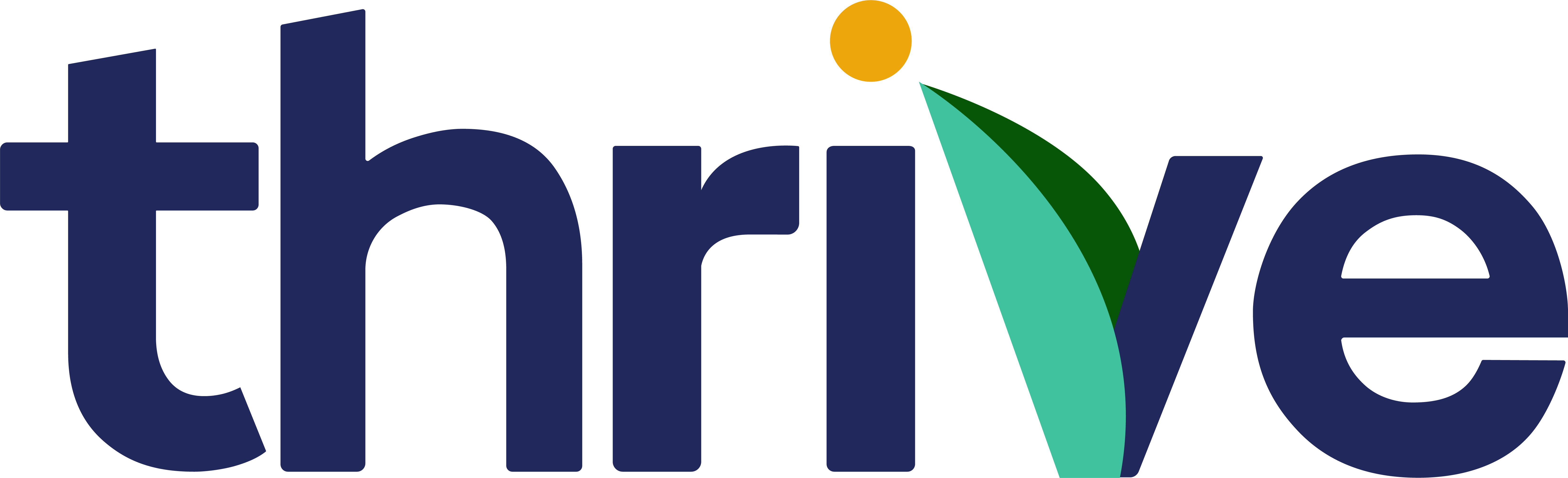 Code of Conduct - Thrive - VerityStream’s Learning Community