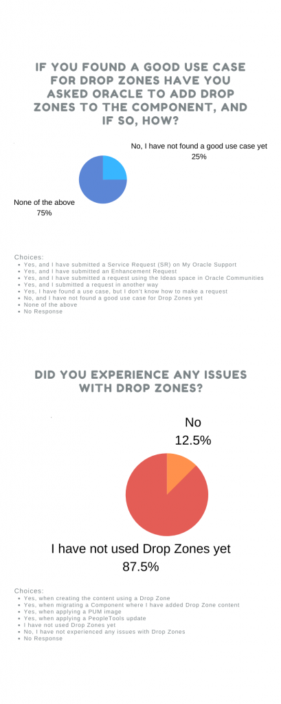 Using Drop Zones to Isolate Customizations in PeopleSoft applications - Webinar review