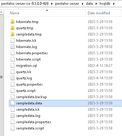 where is the /home/pat directory in the pentaho server? | Pentaho
