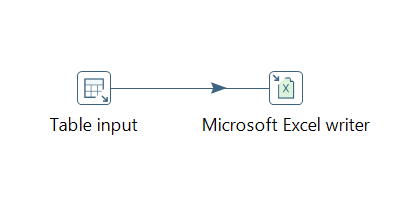 Help with Excel Writer Compatibility errors | Pentaho