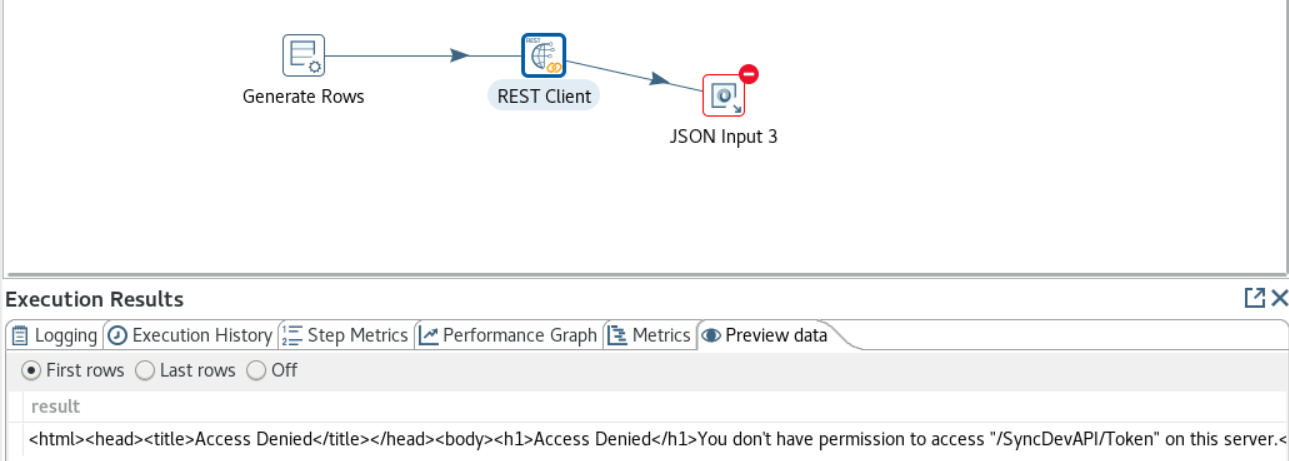 Problem in using Rest Client | Pentaho