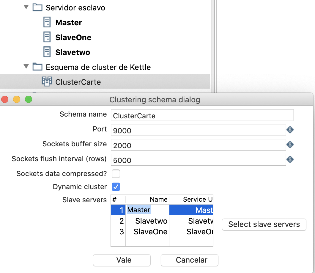 Carte cluster not load balancing transformation between the slaves while using the API | Pentaho