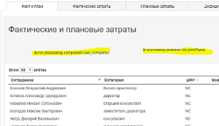 Error processing component | Pentaho