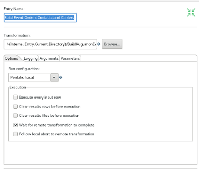 Spoon Jobs loosing internal directory reference to transformations when ...