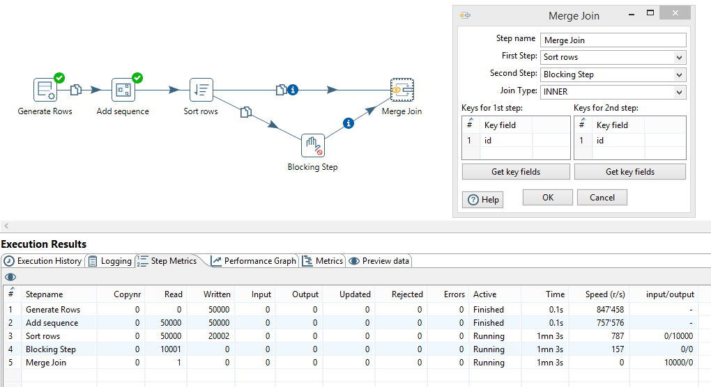 Job freezes when a Merge step receives on one side a stream of rows and ...