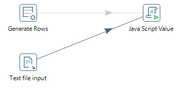 Step Get Mails (Job) -> Get Attachment MIME Type | Pentaho