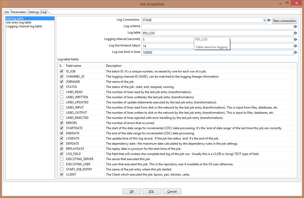 Clear log channel before job execution from BA Server | Pentaho