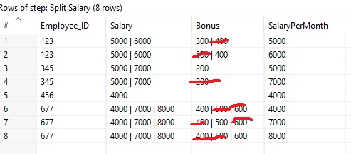 how to split multiple fields to rows | Pentaho
