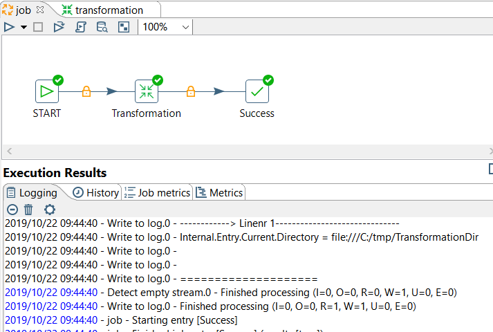 Internal.Entry.Current.Directory change in PDI 8.1 | Pentaho