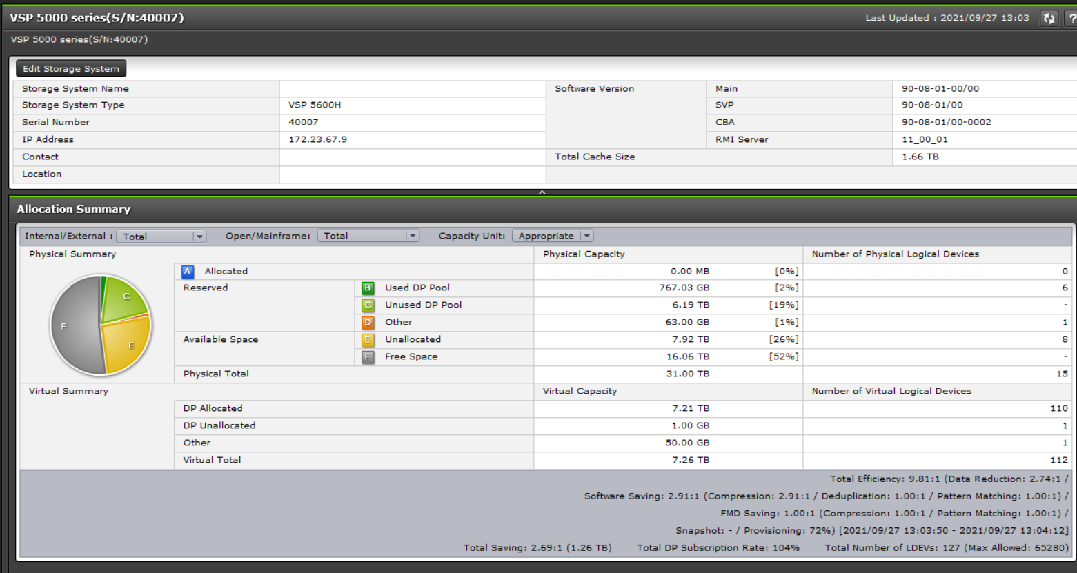 Compression Acceleration support in Hitachi Ops Center v10.8.0, CCI ...