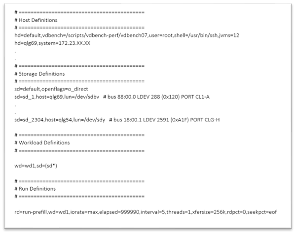 Hitachi Vantara VSP 5600: New World’s Fastest Flash Storage System at ...