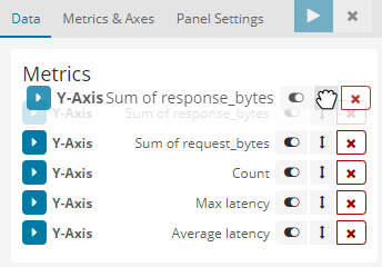 Performance Monitoring w/ ELK - Part II: Monitoring HCP Access Logs