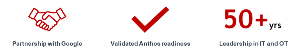 UCP is now an Anthos Ready Platform validated by Google Cloud