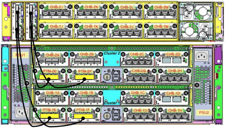 Introduction to Virtual Storage Platform E1090 Architecture