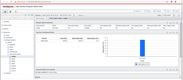 Hitachi Ops Center v10.8.0 support for Data-in-place Upgrades (VSP 5500 ...