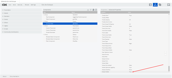 CDE TOOLS Values charts | Pentaho