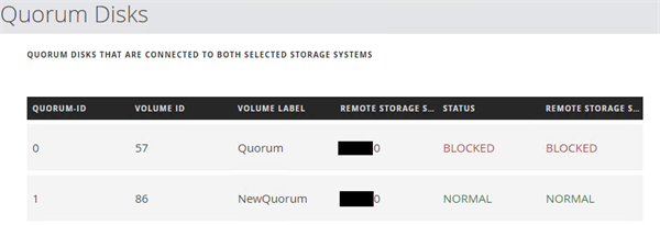 How to change Blocked Quorum Disk with a new one in Ops Center? | Hitachi Ops Center