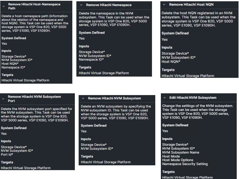 Intersight Cloud Orchestrator (ICO) Series - Hitachi Virtual Storage Platform (VSP) NVMe-OF ...