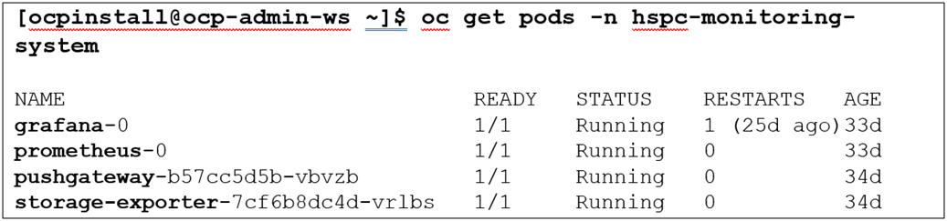 Hitachi Storage Plug-in for Prometheus Custom Dashboard on Grafana