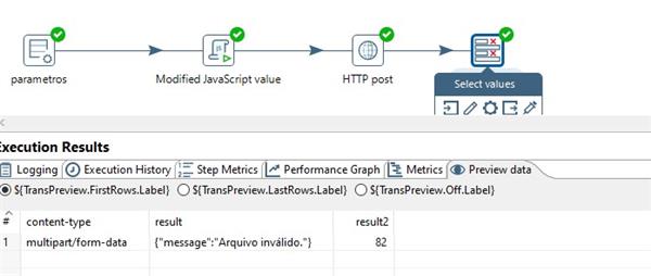 Http Post with multipart/form-data Text Json | Pentaho