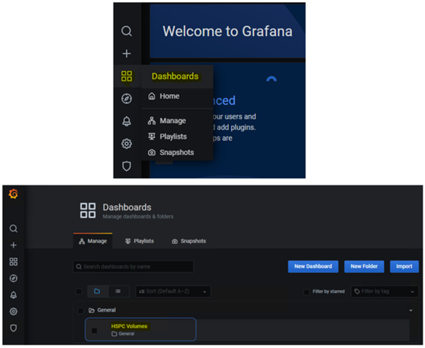 Hitachi Storage Plug-in for Prometheus Custom Dashboard on Grafana