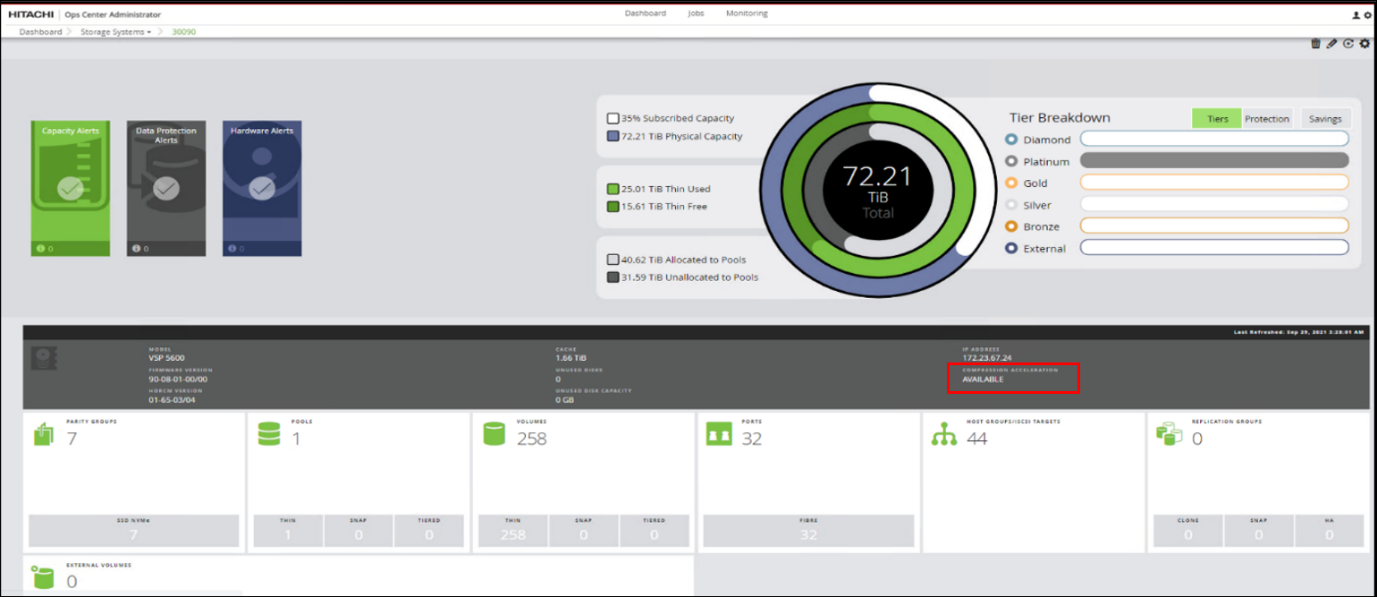 Compression Acceleration support in Hitachi Ops Center v10.8.0, CCI ...