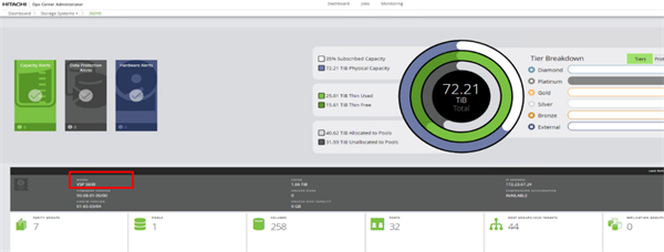 Hitachi Ops Center v10.8.0 support for Data-in-place Upgrades (VSP 5500 ...