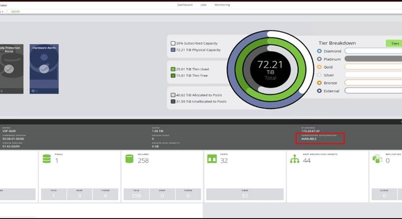 VSP 5600 Data in Place Upgrade