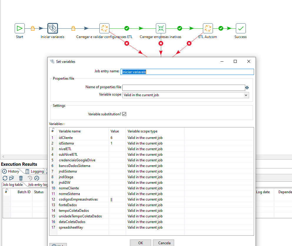 Run the same Job simultaneously with different parameters in Pentaho PDI | General Discussion