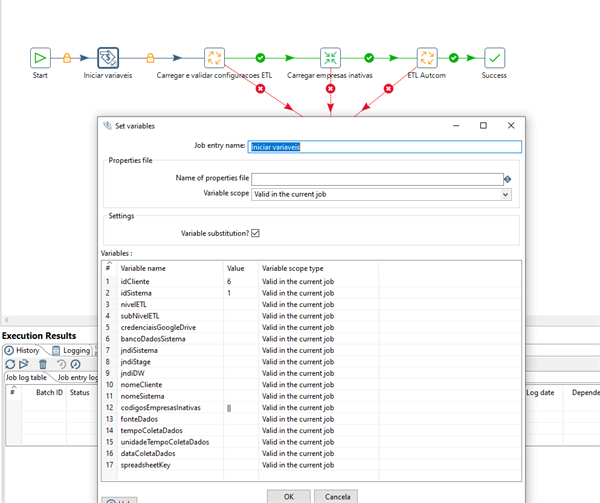 Run the same Job simultaneously with different parameters in Pentaho ...
