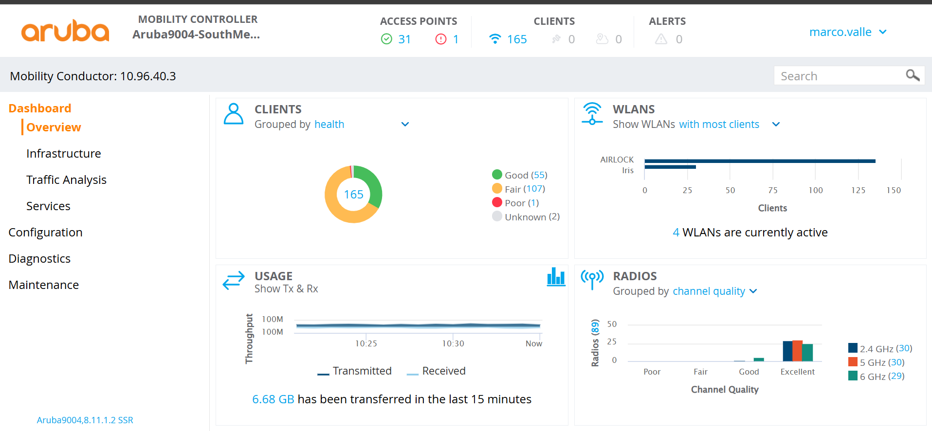 client health in an Aruba network, indicating intermittent connection ...